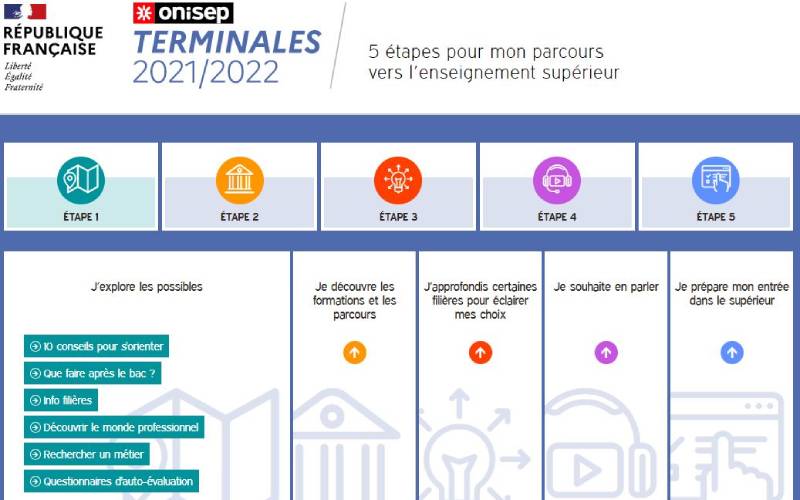 terminales 2021-2022.fr - Collège Lycée EPIN - Vitry-sur-Seine